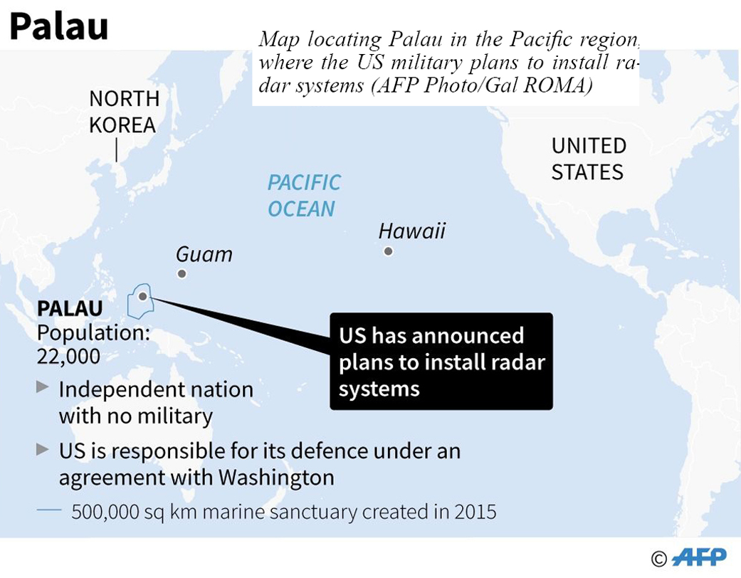 US military to install radar in Pacific's Palau - Island Times